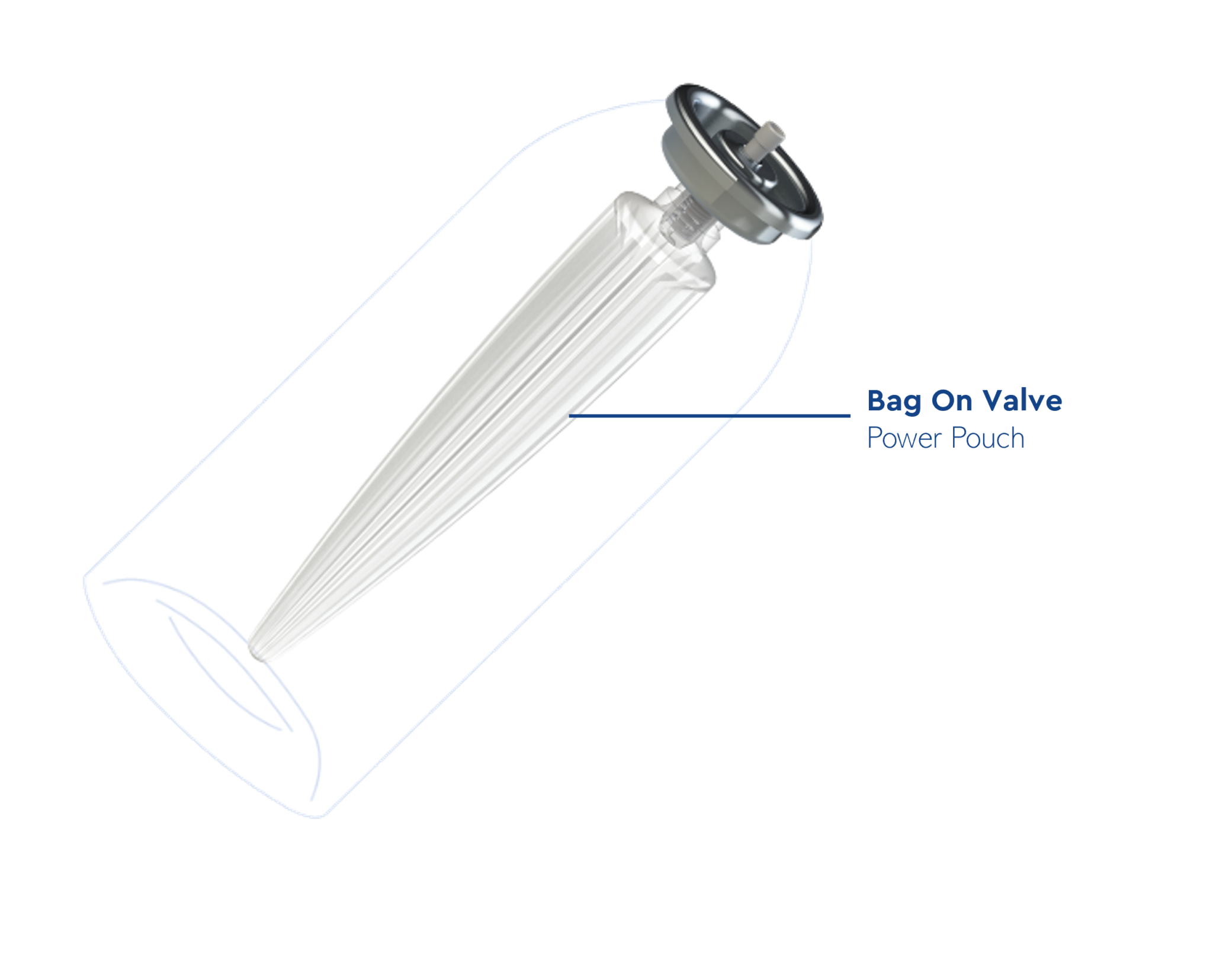 Bag-on-Valve (BOV) Explained | What Is It & How It Works