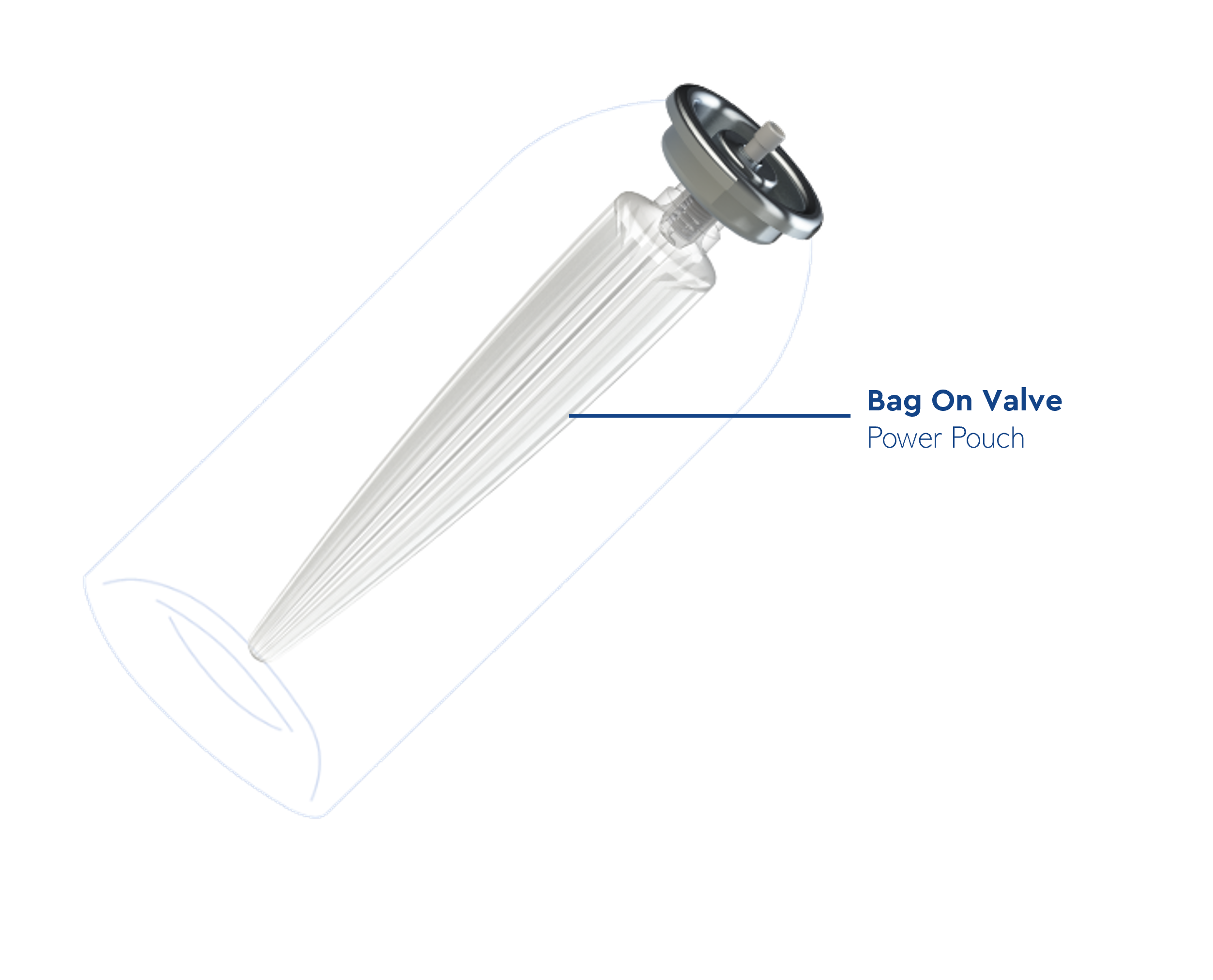 Bag-on-Valve (BOV) Explained | What Is It & How It Works